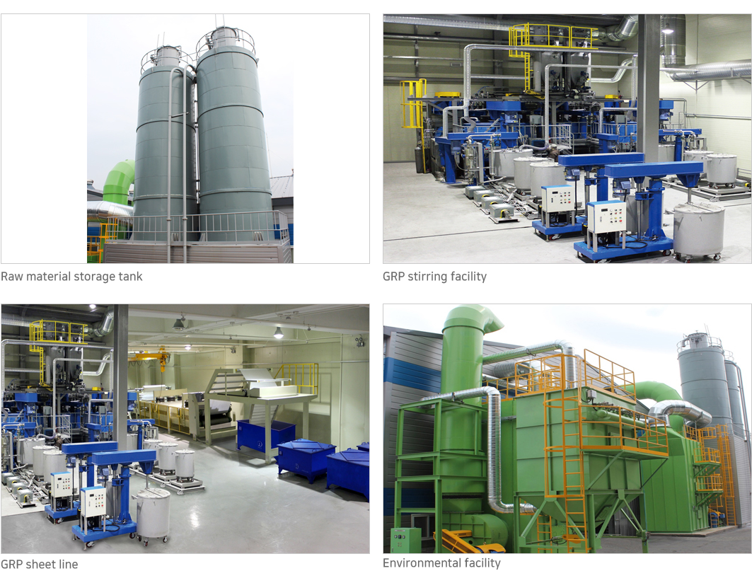 A front-runner in GRP industry SUNGIL :: GRP Sheet: High-Quality ...